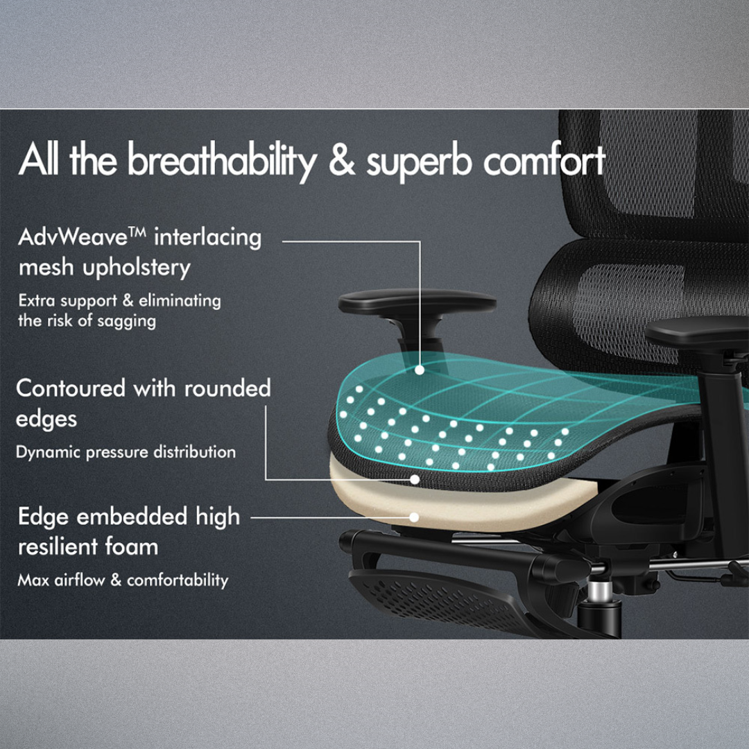 Modern Style Office Chair - Breathable, High-tensile Mesh Upholstery ...