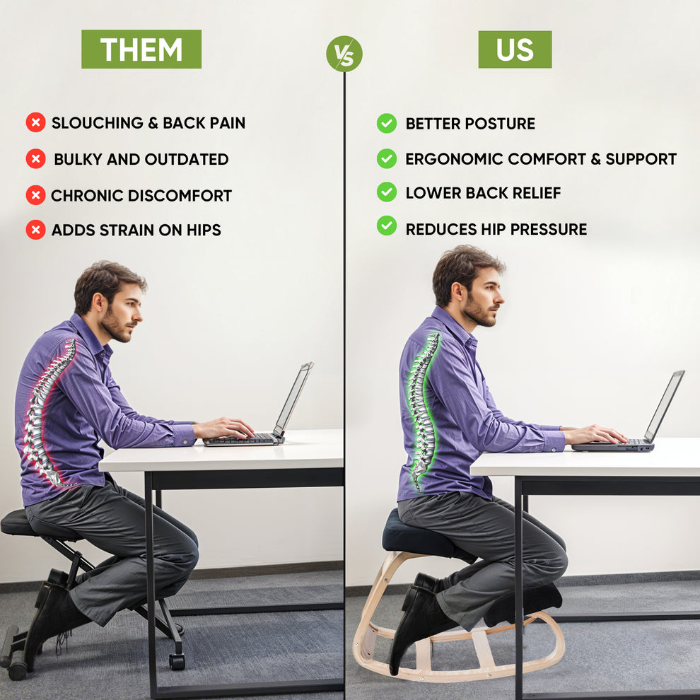 Ergonomic Wooden Kneeling Chair | Rocker Stool Design, Posture ...